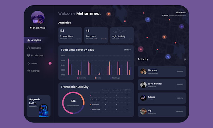 Design awesome dashboard ui and ux by Solutionsguru7 | Fiverr