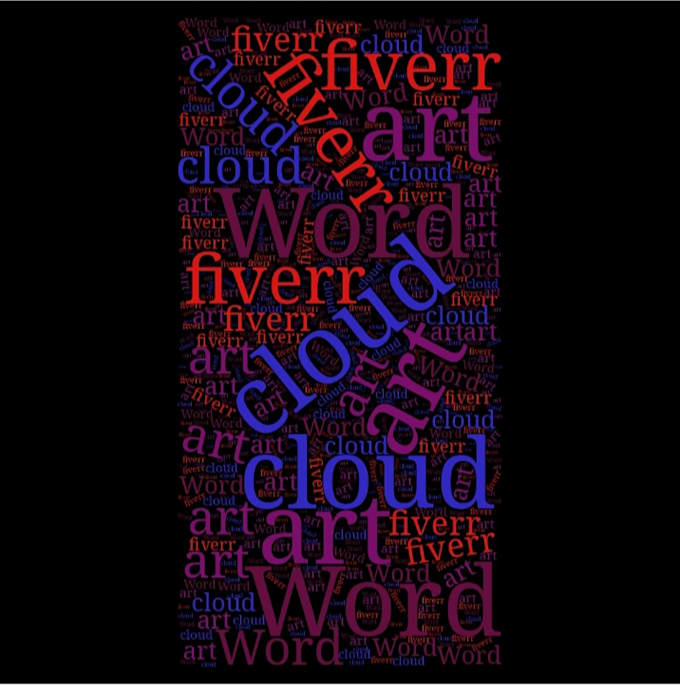 Create unique and amazing tag cloud and word art with the shape you ...