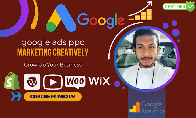 Setup and manage successful google adwords ads ppc campaign by ...
