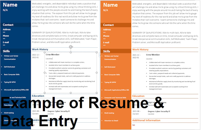 Convert pdf into word or create presentable word documents by Lelinc ...