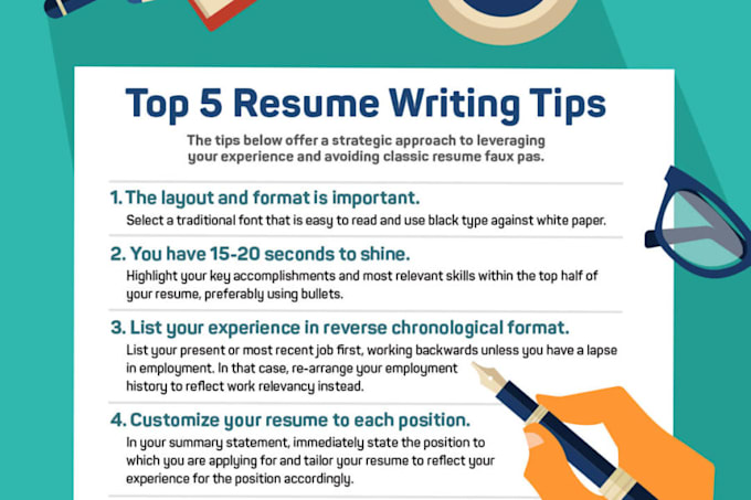 Create a custom resume to get you hired by Jones45555 | Fiverr