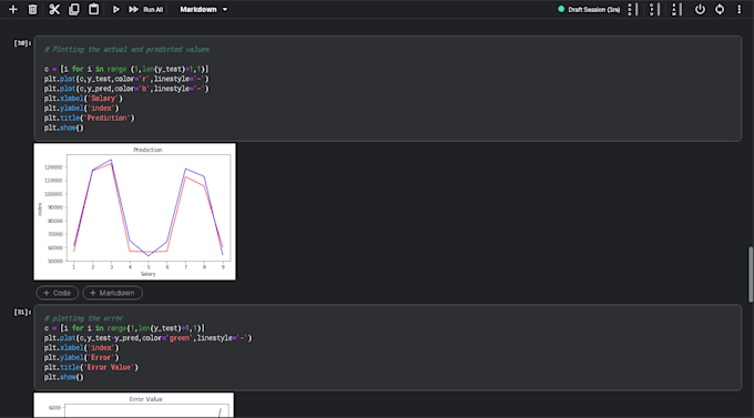 Do machine learning python projects by Sinan_dede | Fiverr