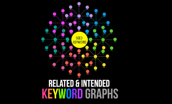 Create intended and related keyword graphs for your website by ...