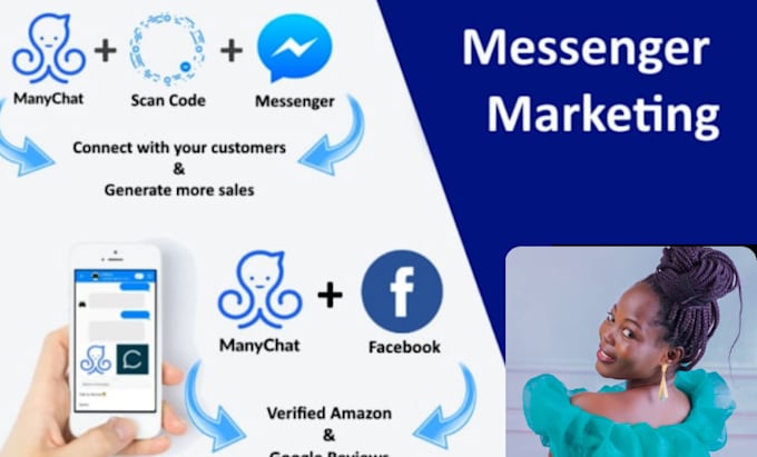 Setup a facebook messenger chatbot, real estate lead, website using ...