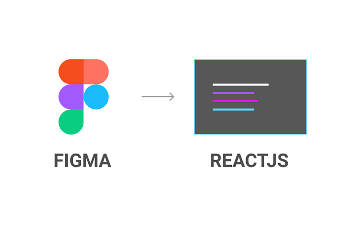 Figma to react js by Hasanbakhtiar | Fiverr