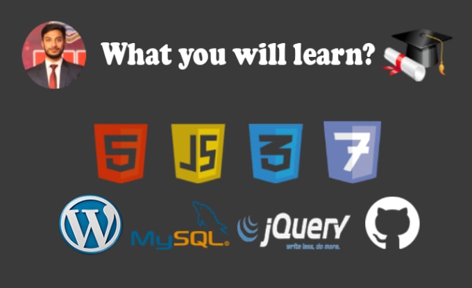 Teach Php Wordpress Js Html Css Online Coding Lessons By Softtecho Fiverr