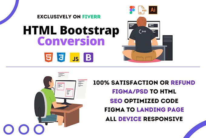 Convert figma to html psd to html css responsive design by Devmohi | Fiverr