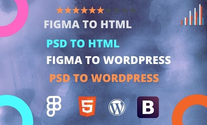 Convert psd figma xd sketch to html css javascript wordpress website by Abdur1050677 | Fiverr