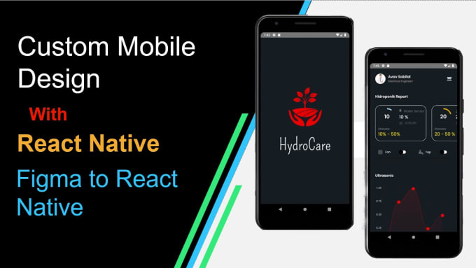 Develop responsive frontend react native by Avav_sabilal | Fiverr Develop responsive frontend react native by Avav_sabilal | Fiverr