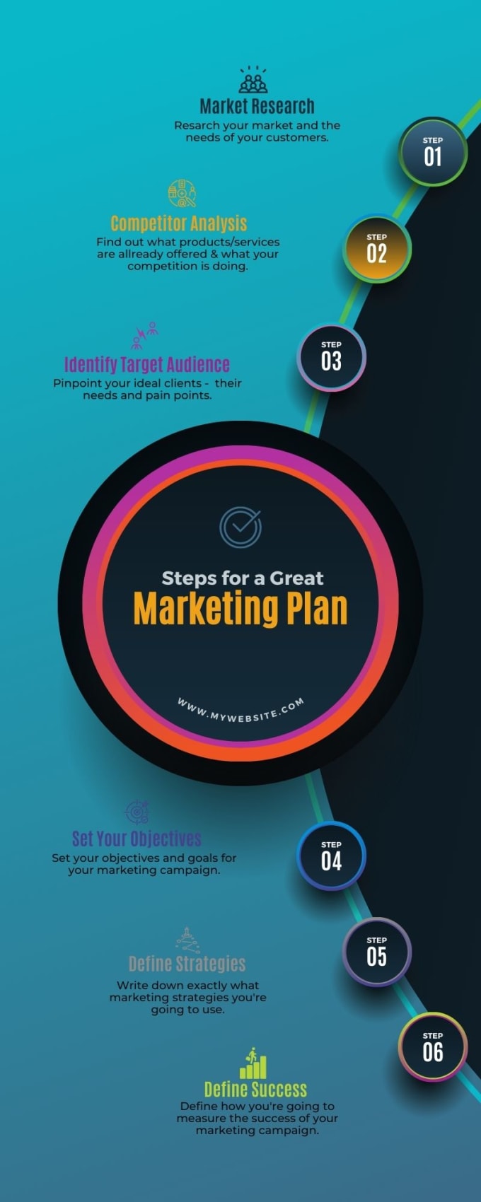 Create informative and professional infographics by Catparkerphoto | Fiverr