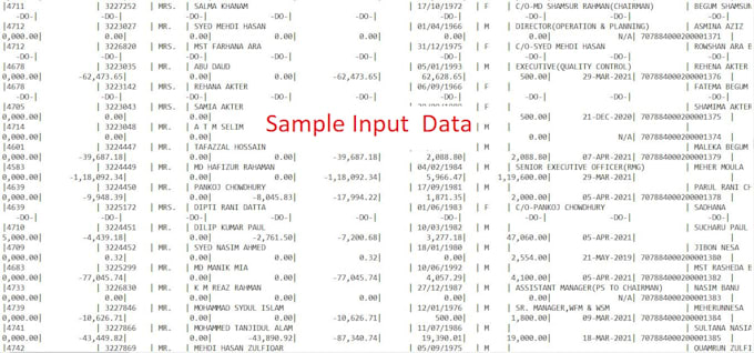 Do Excel Automation Formula Pivot Table Vba Macros Data Analysis By Zishanahammad Fiverr