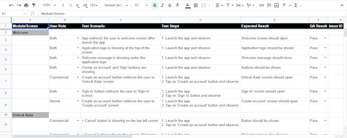 Do Qa Testing Of Your Software Website And Webapp By Aisha 733 Fiverr
