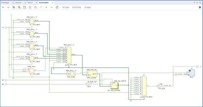Do Verilog And Vhdl Coding And Simulation For You In Vivado And Xilinx Ise By Shamse786 Fiverr