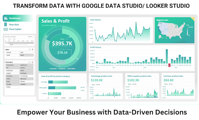 Create insightful google data studio or looker studio dashboard by ...