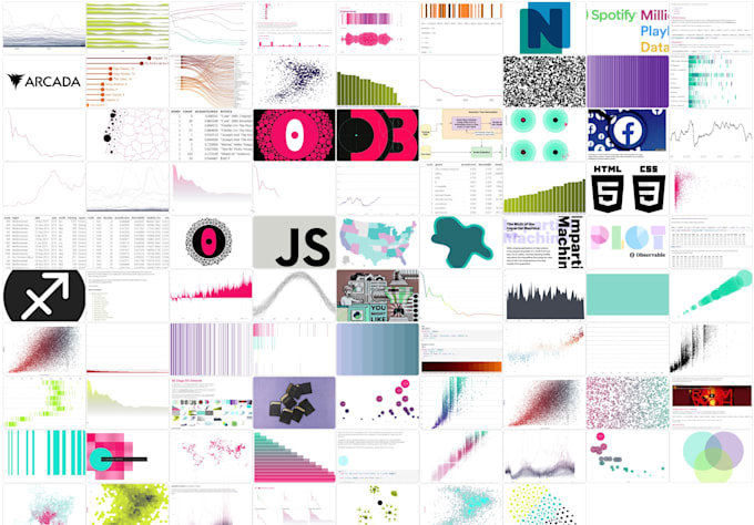 Create one beautiful interactive d3 js visualisation by Sandraviz | Fiverr
