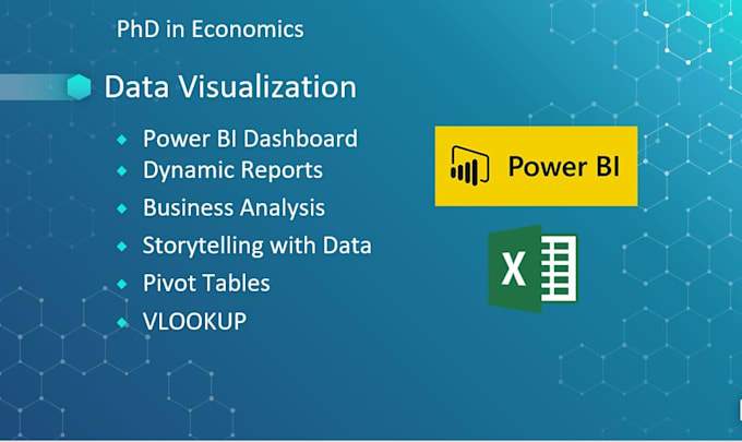 Create a professional customized dashboard using power bi by Nickdata35 ...