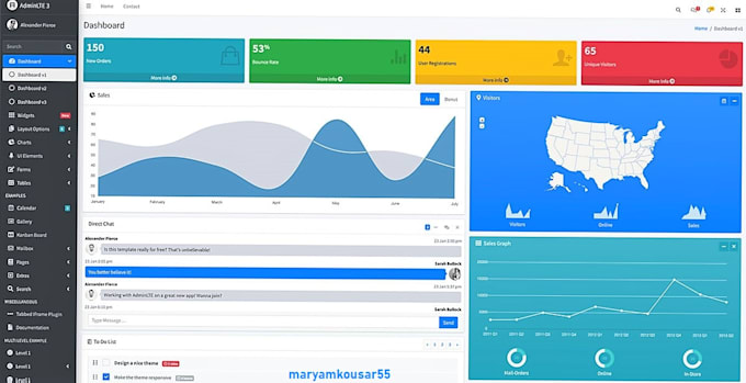 Develop php web admin dashboard, portal, or panel by Maryamkousar55 ...