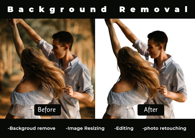 Remove background enhance and edit any picture by Waqasalicp | Fiverr
