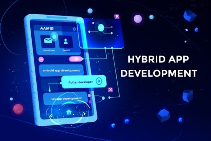Develop hybrid ios and android mobile app using flutter by Aamir ...