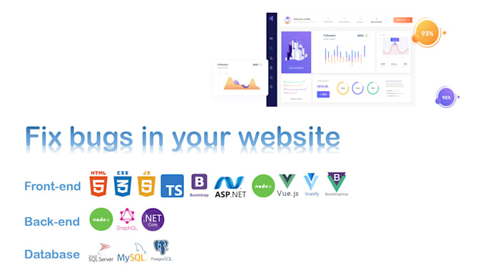 Fix bug your website by Megafoxz | Fiverr