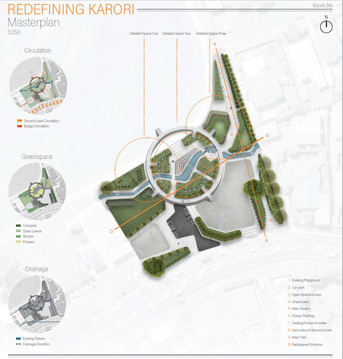 Design and render your 2d landscape plans with planting by Feroxdesign7 ...