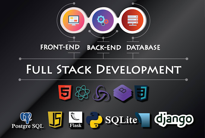 Do node,react ,django,express, javascript projects by Salsshpng | Fiverr