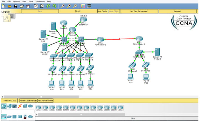 Do computer networks tasks using packet tracer by Tharakashashi | Fiverr