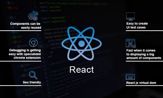 Develop your reactjs application by Mmhussain0905 | Fiverr Develop your reactjs application by Mmhussain0905 | Fiverr