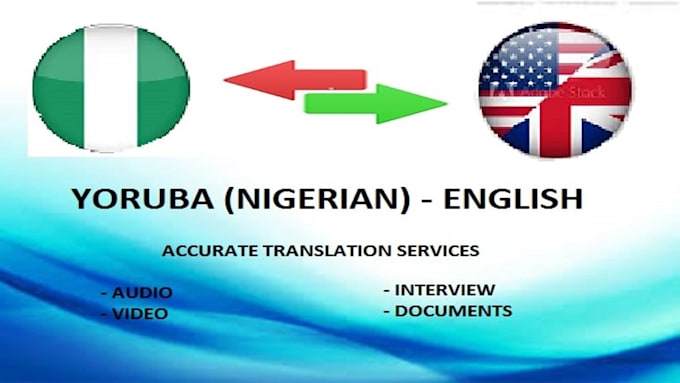 Translate from english to yoruba by Impactmakerword | Fiverr