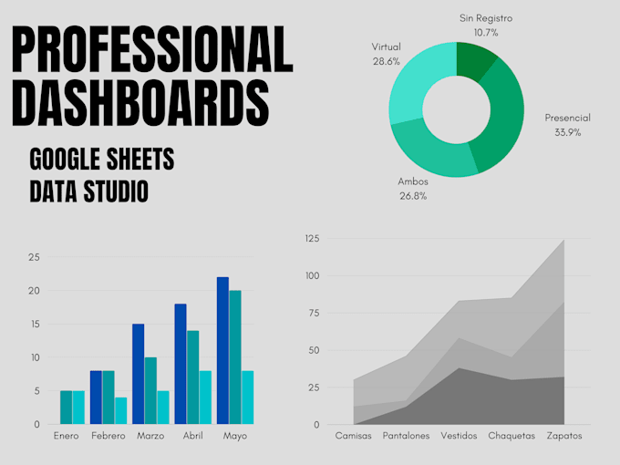 Create professional google data studio dashboards by Jimmymoradata | Fiverr