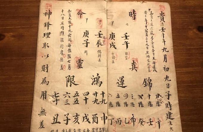 123 chinese fortune teller by Ghnghn | Fiverr