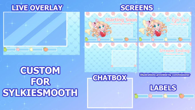 Custom static overlays and screens by Rinreeart | Fiverr