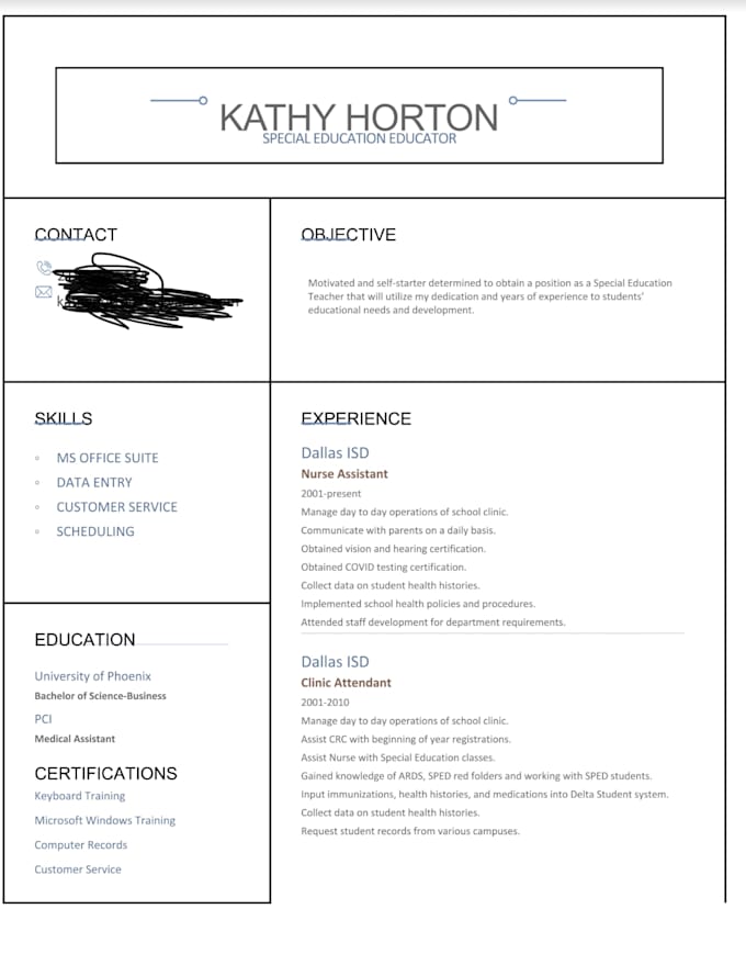 Affordable resume writing and cover letters by Cheriejordan71 | Fiverr