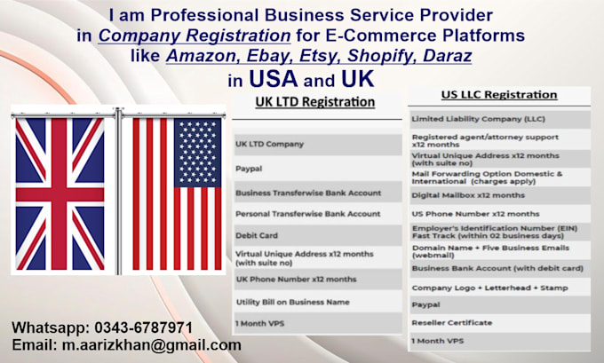 Uk and usa company registration in 21 days by Aarizkhan558 | Fiverr