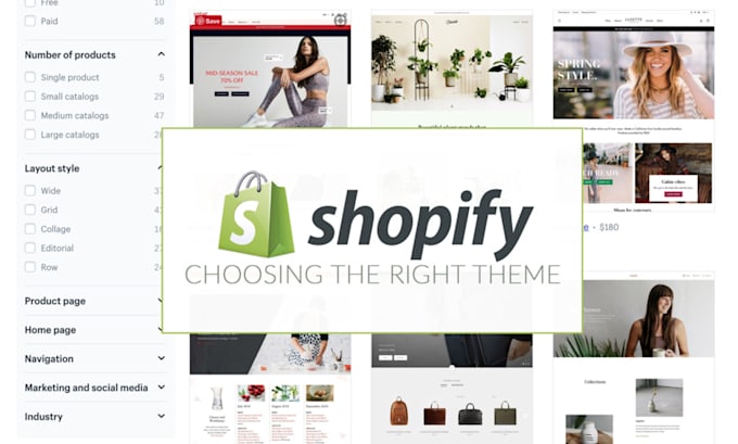 Offer you the lowest with high quality just try me i deliver amazing work by Creative_ants | Fiverr