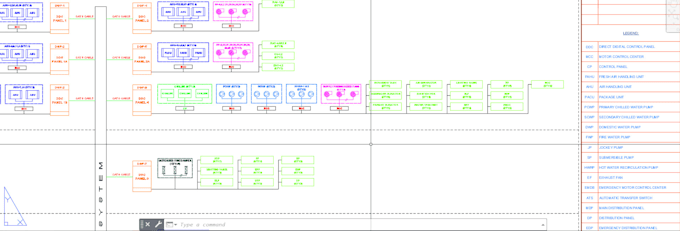 Design bms point summary, prepare shop drawings by Asadaslam1 | Fiverr