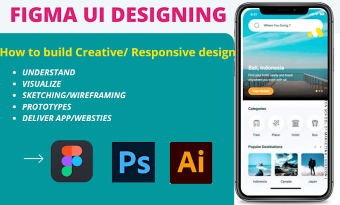 Design modern ui using figma by Its_shanzay | Fiverr