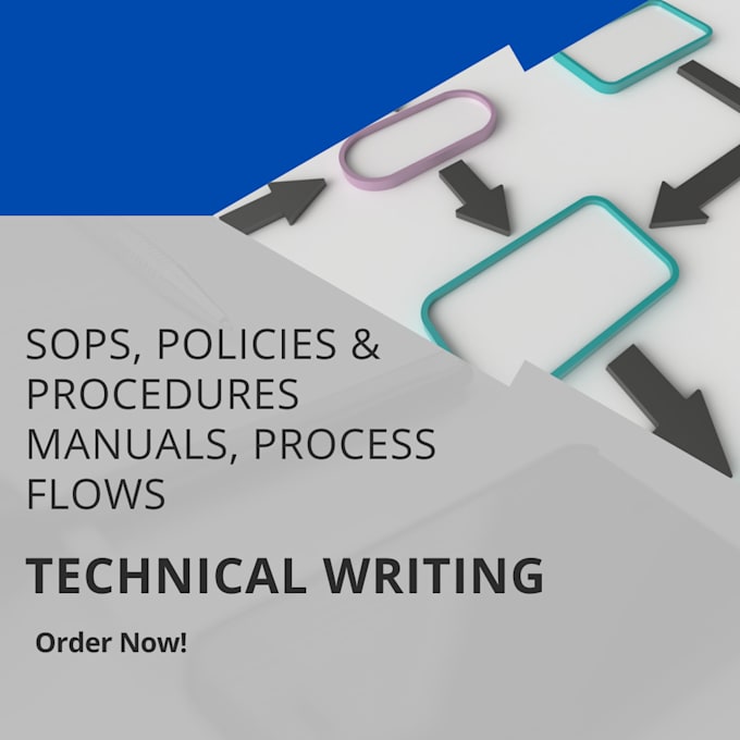 Develop sops, process flows, policies and procedures manuals, product ...