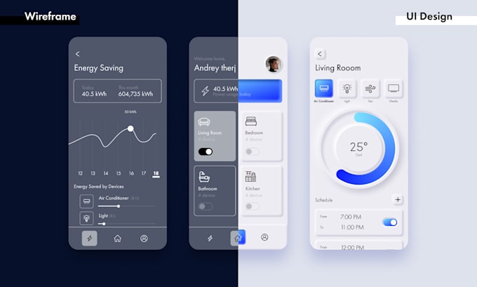 Modern mobile app ui ux design and prototype by Carolfung0108 | Fiverr