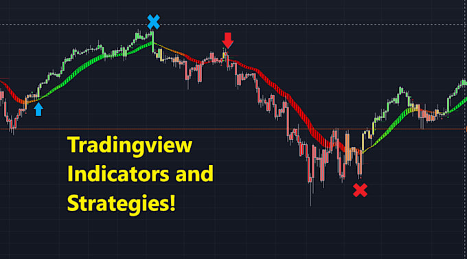 Develop your indicator or strategy for tradingview by Lucasweber151 ...