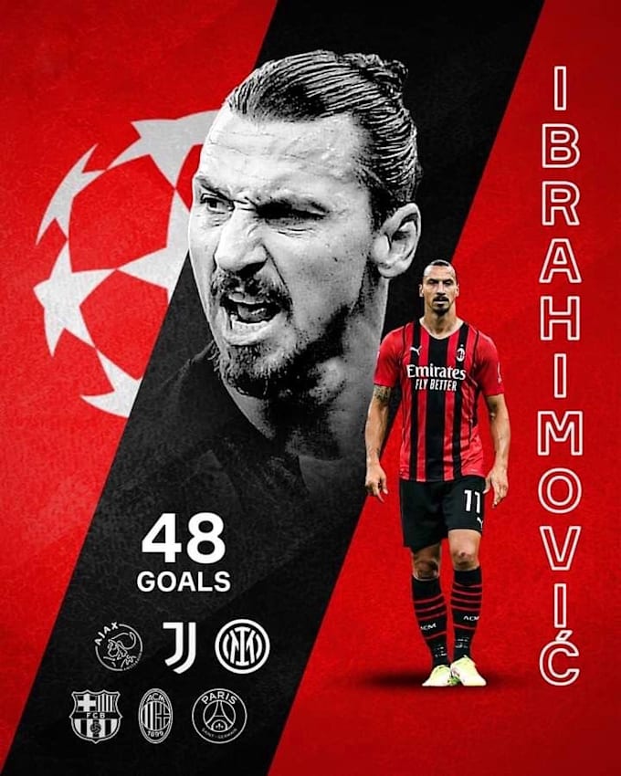 Create social media posts for your team or your athletes by Walaeb | Fiverr