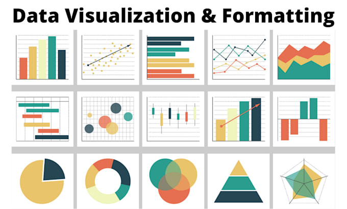Clean and analyze your dirty datasets by Dts772 | Fiverr