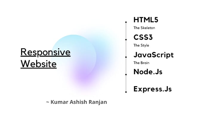 Create responsive websites in html css javascript nodejs by Kr ...
