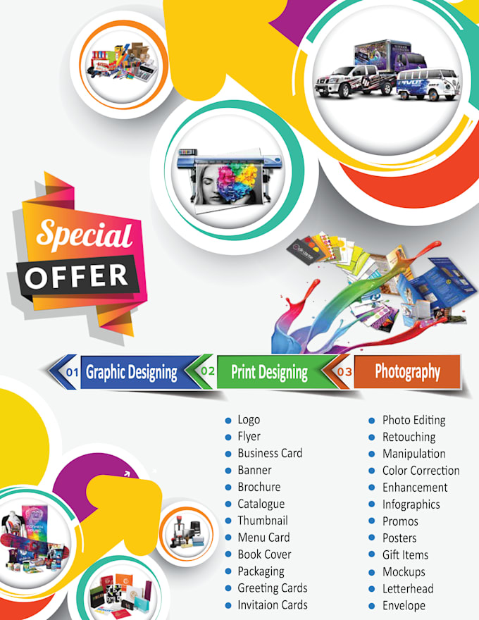 Be your personal graphic designer and photo manipulation expert by ...