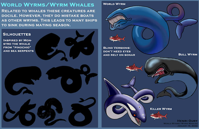 Create fictional creatures and animals by Ohenri | Fiverr