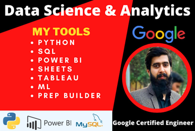 Do data cleaning and analysis by Muhammadasad04 | Fiverr