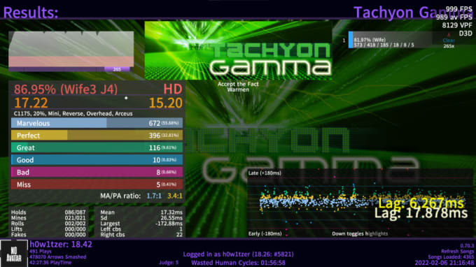 Map etterna and everything else by Etterna | Fiverr