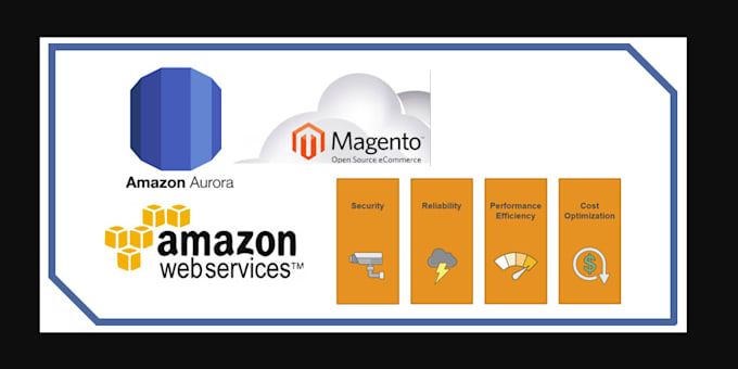 Do installing and migrating magento 2 on aws ec2 or lightsail and configuration by Enosonm15 ...