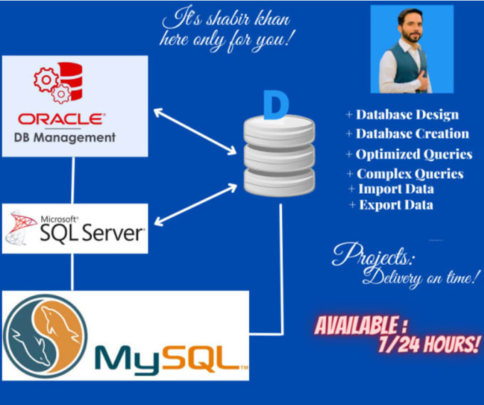 Migrate data, import, export, dump data in sql by Shabirkarni | Fiverr Migrate data, import, export, dump data in sql by Shabirkarni | Fiverr
