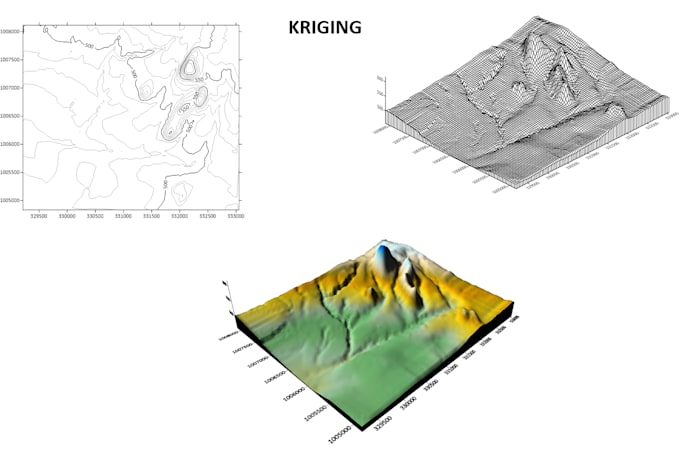 Perform spatial analysis and data visualization tasks using gis ...